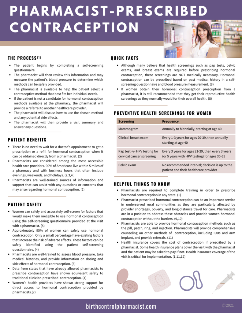 Policies - Birth Control Pharmacist