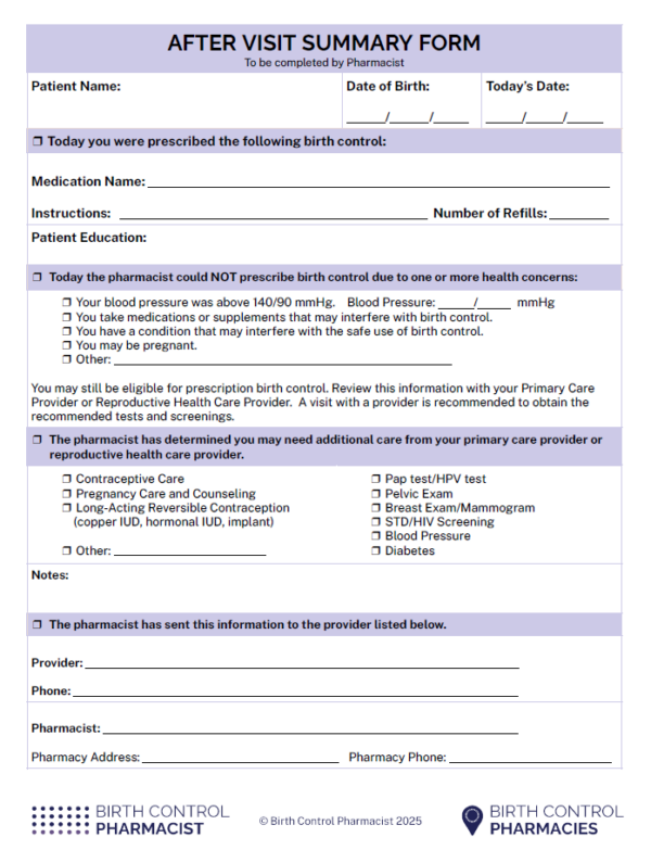 Visit Summary Form – Birth Control Pharmacist